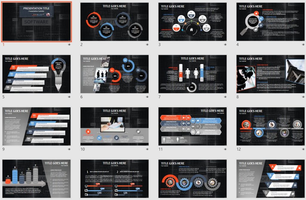 Software Testing PowerPoint #147638 Software Testing PowerPoint #147638